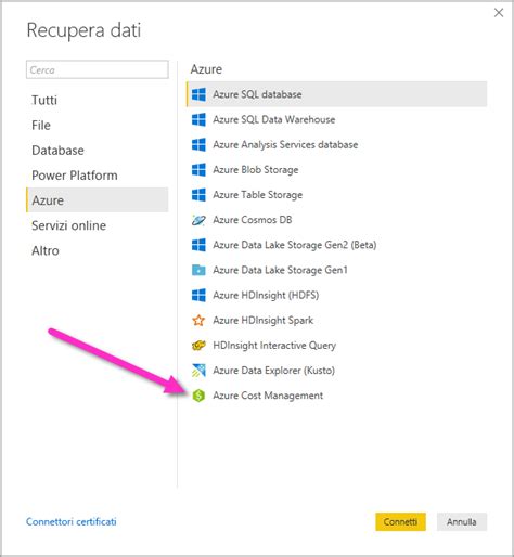 Connettersi Ai Dati Di Gestione Dei Costi Microsoft In Power Bi Desktop