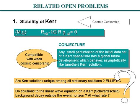 Ppt Slide