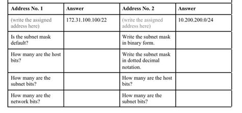 Solved Address No 1 Answer Address No 2 Answer