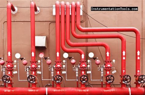 Design Basis For Fire Detection And Alarm System