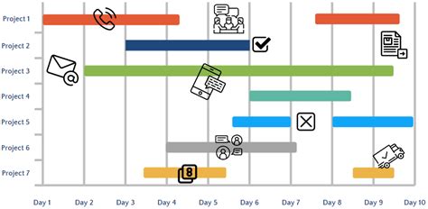 Personal Project Productivity Using Microsoft Outlook Part 1