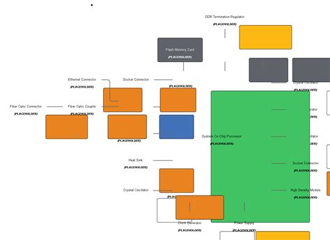 Amd Zynq Ultrascale Mpsoc Starter Recipe Reference Design Ebv Design Hub