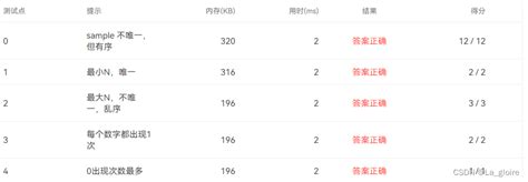 【浙大版《c语言程序设计实验与习题指导（第4版）》】实验7 1 6 求一批整数中出现最多的个位数字（附测试点）