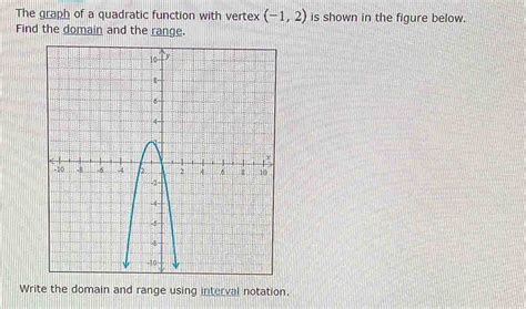 The Graph Of A Quadratic Function With Vertex 12 Is Shown In The
