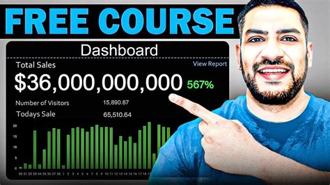Complete Affiliate Marketing Course For Beginners 2025 Step By Step