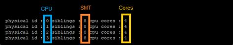 r80 x performance tuning tip smt hyper threadin check point