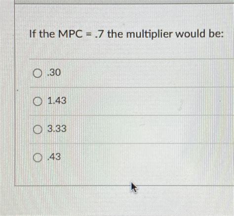 Solved If The Mpc 7 ﻿the Multiplier Would Be3014333343