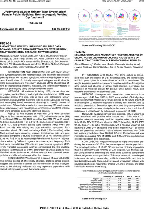 Urodynamicslower Urinary Tract Dysfunctionfemale Pelvic Medicine Non