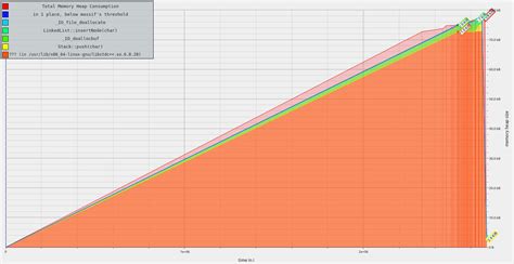 GitHub Pavas Natural Deduction Proof Checker Logic In CS Assignment II