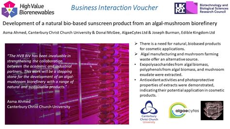 High Value Biorenewables Case Studies