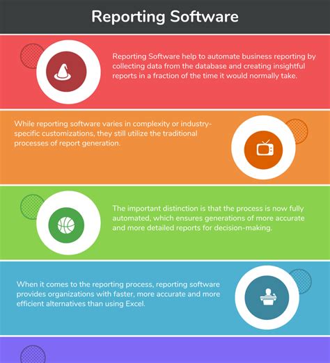 What Is Reporting Software In 2024 Reviews Features Pricing Comparison Pat Research B2b