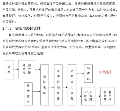 Td07lm324tda2030实用高保真音响放大器电路的设计 音响功放hifi Diy