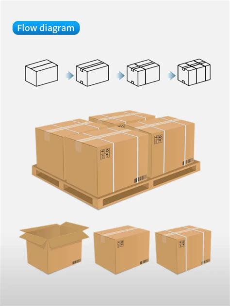Xfk C Hualian Automatic Corrugated Carton Boxes Packaging Line