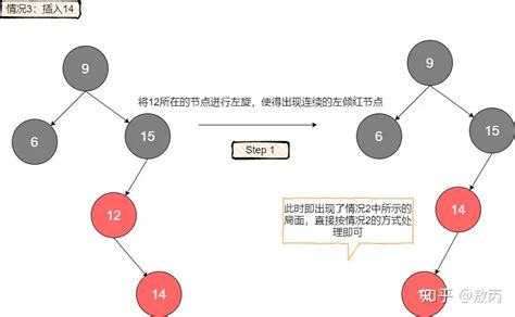 Cpp Csdn