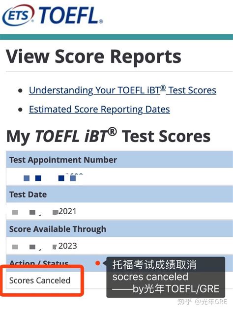 托福和gre考试成绩 “score Not Available”和“score On Hold”是啥意思？ 知乎