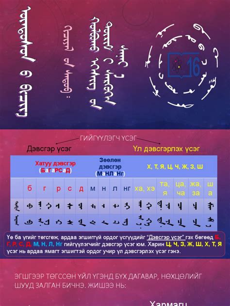 ҮБ 12 Холбох эгшгийн дүрэм Pdf