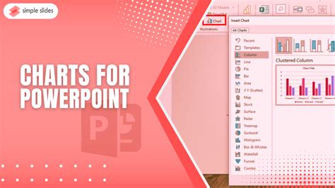 Charts For Powerpoint Which One Is Right For You