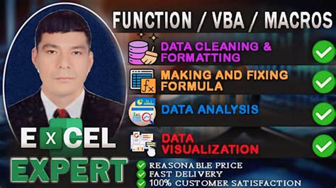Be Your Excel Expert For Formulas Vba Macros And Data Analysis By Baburamexcel Fiverr
