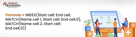 Top Advanced Excel Functions You Must Know