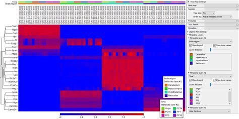Qiagen Bioinformatics Manuals