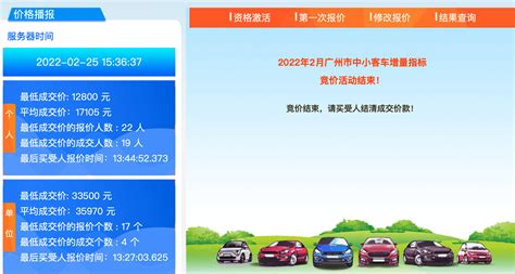 2月广深车牌竞价出炉！个人粤a牌最低12800元成交方面个数