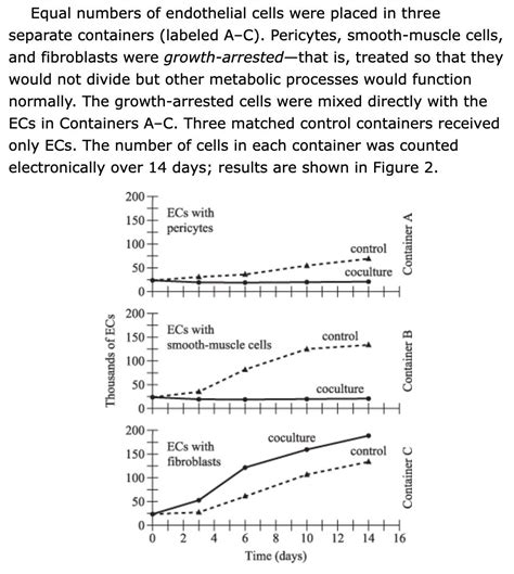 Matched Control Group Rmcat
