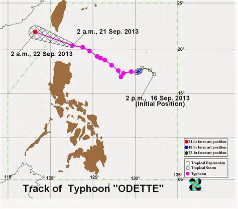 Typhoon Philippines Odette Path Management And Leadership