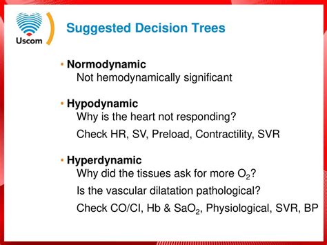 Uscom Hemodynamic Measures A Rational Approach To Improve Outcomes