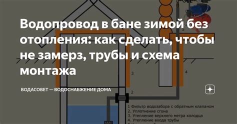 Водопровод в бане зимой без отопления как сделать чтобы не замерз