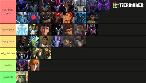 Transformers Prime Characters Tier List Community Rankings Tiermaker