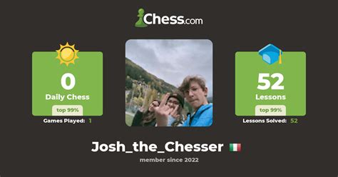 Ludovico Martinelli Josh The Chesser Chess Profile