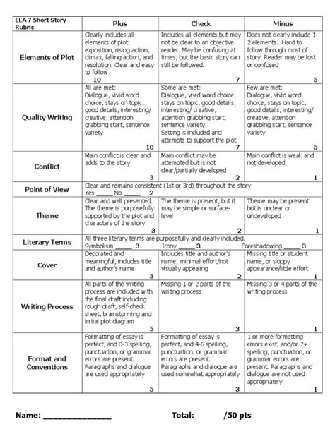 Short Story Rubric 2 Pdf Plot Narrative Paragraph