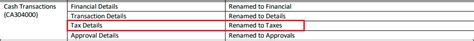 Cant Get Tax Override And New Disable Automatic Tax Calculation Working