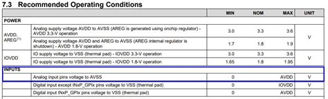tlv320adc3140 input dc bias voltage audio forum audio ti e2e