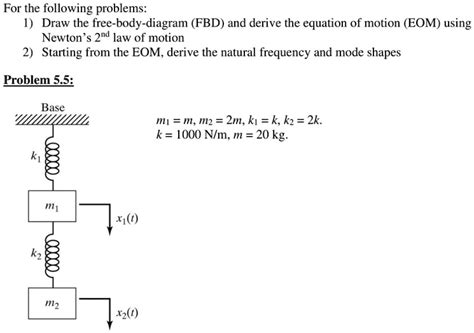 Solved Draw The Free Body Diagram Fbd And Derive The Equation Of