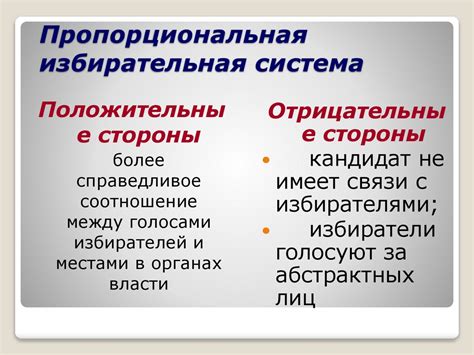 Избирательный процесс и избирательная система РФ презентация онлайн