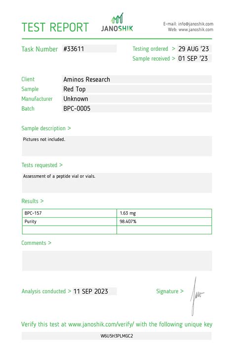 Testresultsbpc0005redcap Aminos Research