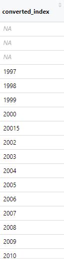 Building Data Pipelines Using R Towards Data Science
