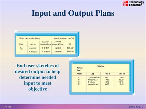 programming and languages ppt download