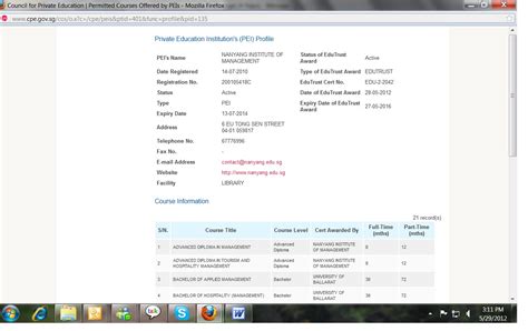 All You Need To Know About Our Programmes