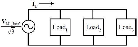 Solved HW2 Q4 A Balanced Three Phase Source Supplies Power Chegg