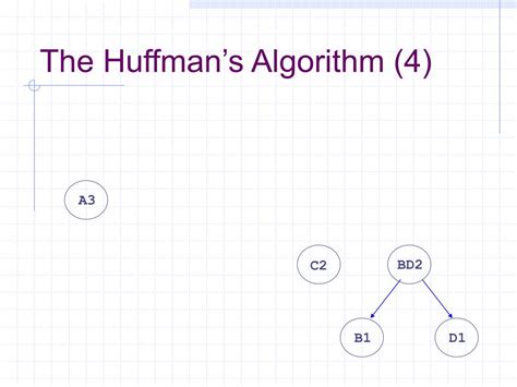 Ppt Huffman Encoding With Min Heap Algorithm Assignment Solution Powerpoint Presentation