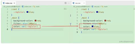 Postcss 的正确认识知识来源：代金权老师的讲解 流程认识 在学习 Postcss 之前，我们先看一个 全屋净水系统 掘金
