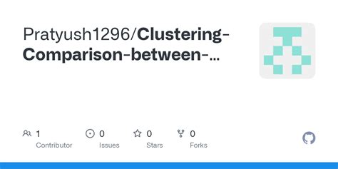 github pratyush1296 clustering comparison between methods