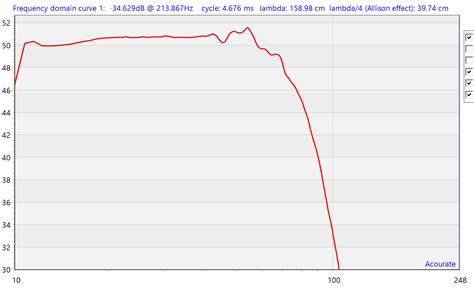 Keith W Dsp System Audio Science Review Asr Forum