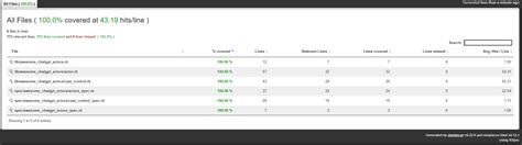 GitHub JesusGautamah Awesome Chatgpt Actors With Awesome Chatgpt