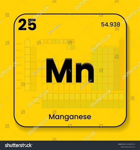 Manganese Mn Periodic Table Elements Name Stock Vector Royalty Free