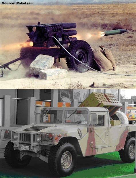 overview — 107 mm multi barrel rocket launcher mbrl — multiple rocket