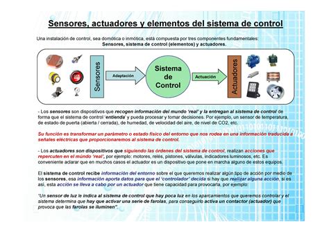 Cuadro Comparativo Sobre Sensores Y Actuadores Vrogue Co