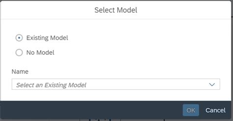 Sap Profitability And Performance Management Integration With Sap